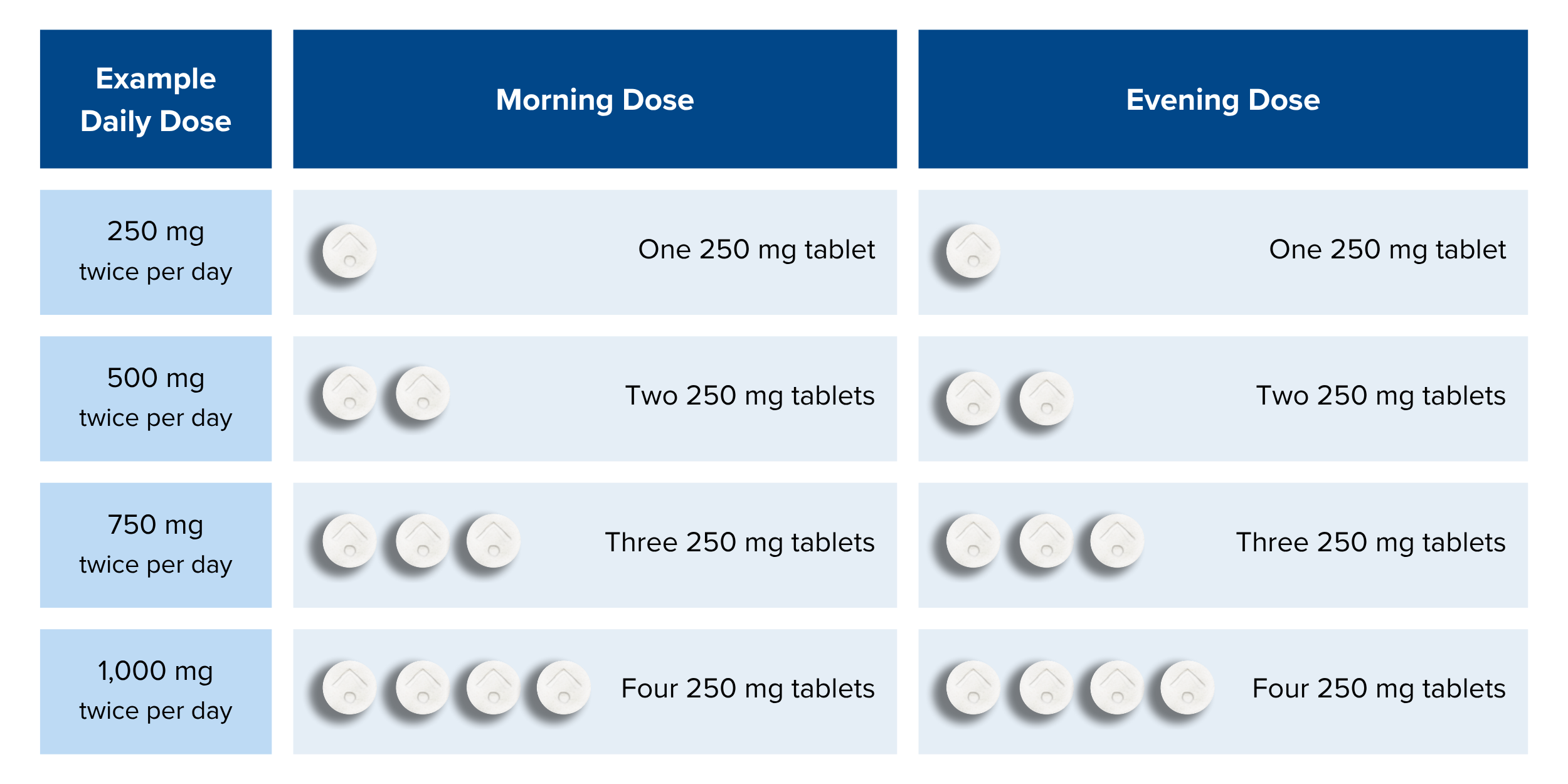 How to Get Spritam - SPRITAM ® (levetiracetam)